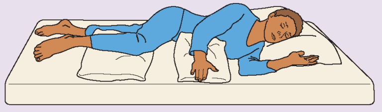 sims lying position - Florida CNA Online Course